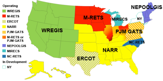 Renewable Energy Credits and Carbon Offset Credits | The EPIC Energy Blog