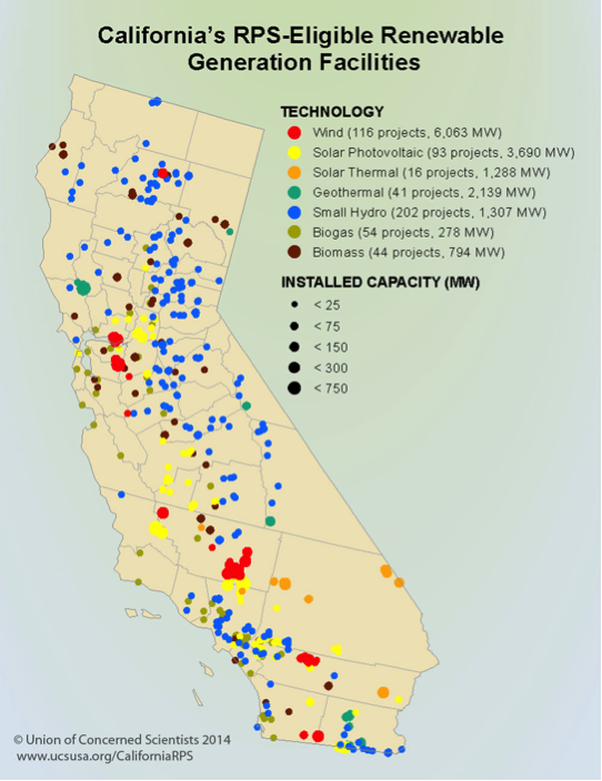 Role of Renewable Energy Credits and Carbon Offsets | The EPIC Energy Blog