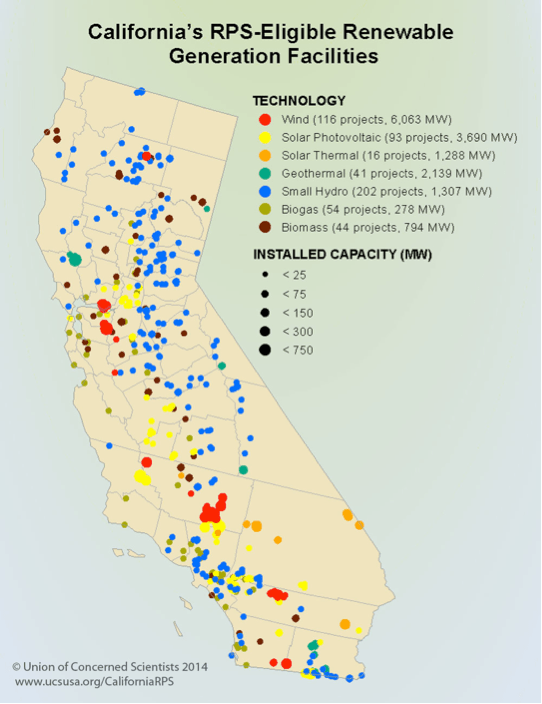 Role of Renewable Energy Credits and Carbon Offsets | The EPIC Energy Blog
